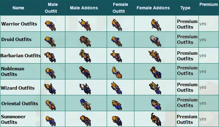 ADDONS | Wikia Tibia Adventure ENGLISH | Fandom