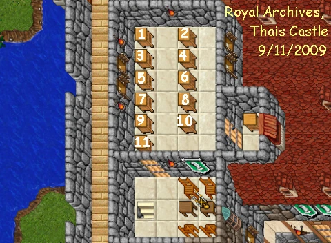 Thais Libraries | TibiaWiki | FANDOM powered by Wikia