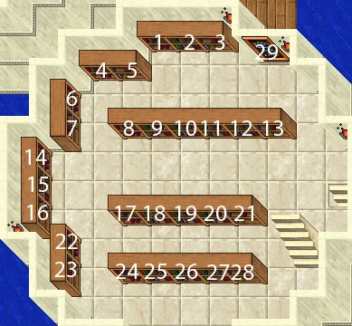 Edron Libraries | TibiaWiki | FANDOM powered by Wikia