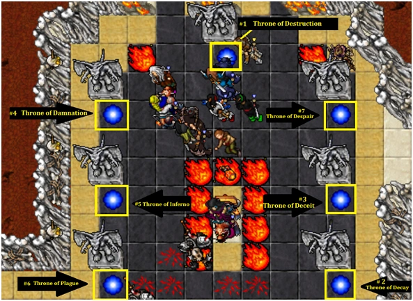 The Pits of Inferno Quest | Tibialatin Wiki | Fandom