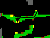 The Hidden City of Beregar Quest | Tibialatin Wiki | FANDOM powered by Wikia