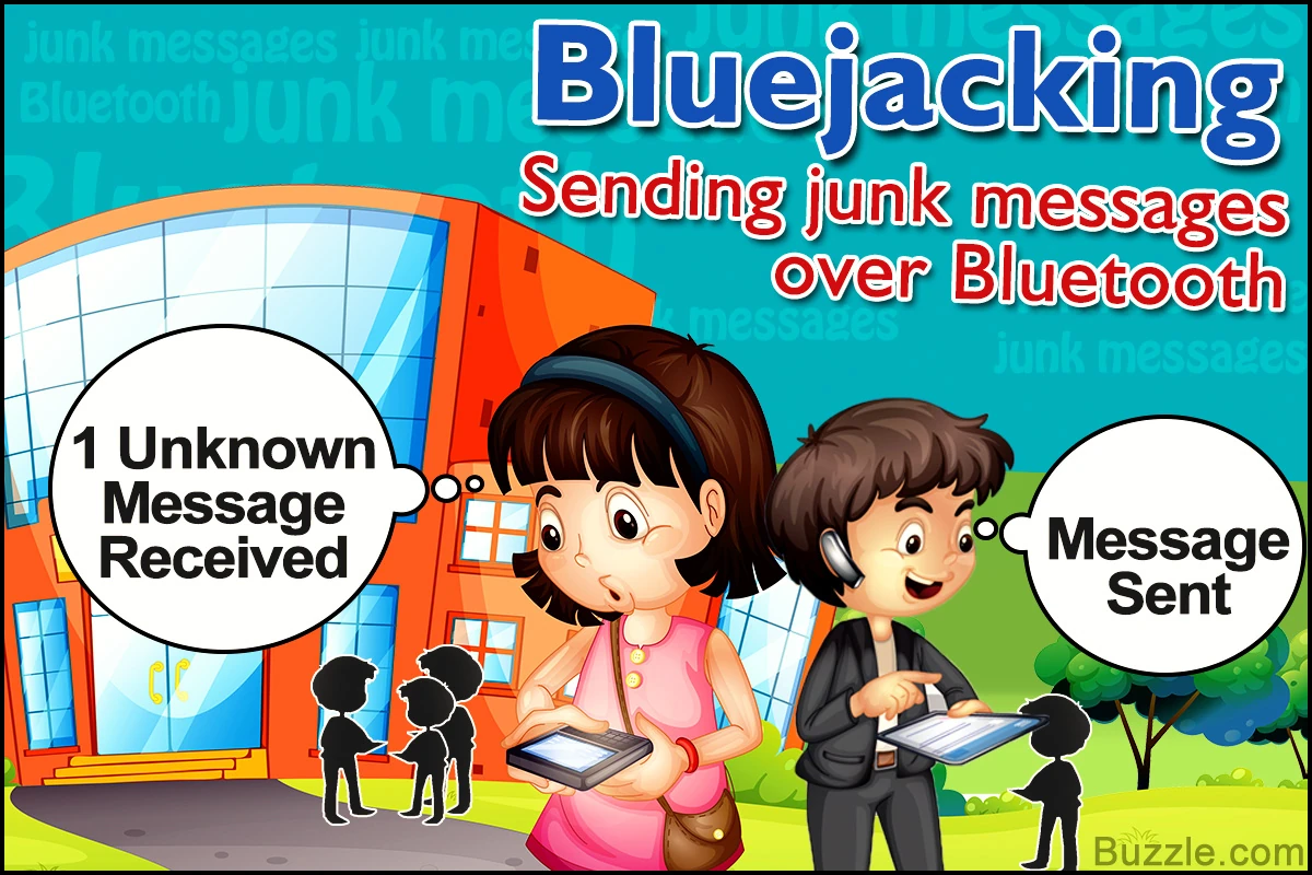 Seguridad inalámbrica. Bluetooth: bluejacking. | Ticsalborada1 Wiki ...
