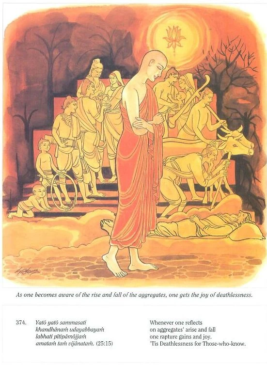 Dhammapada Verses 368 to 376 - Sambahulabhikkhu Vatthu | Wikipitaka ...