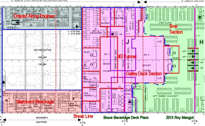 F Deck | Titanic Wiki | Fandom