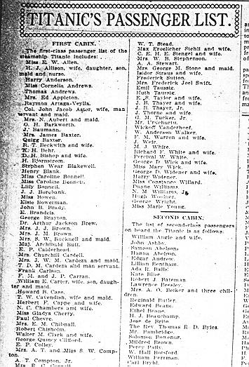 List Of Titanics Passengers And Crew Titanic Wiki Fandom Powered By Wikia