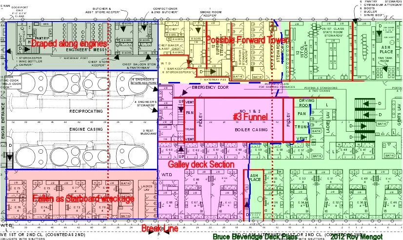 E Deck | Titanic Wiki | FANDOM powered by Wikia