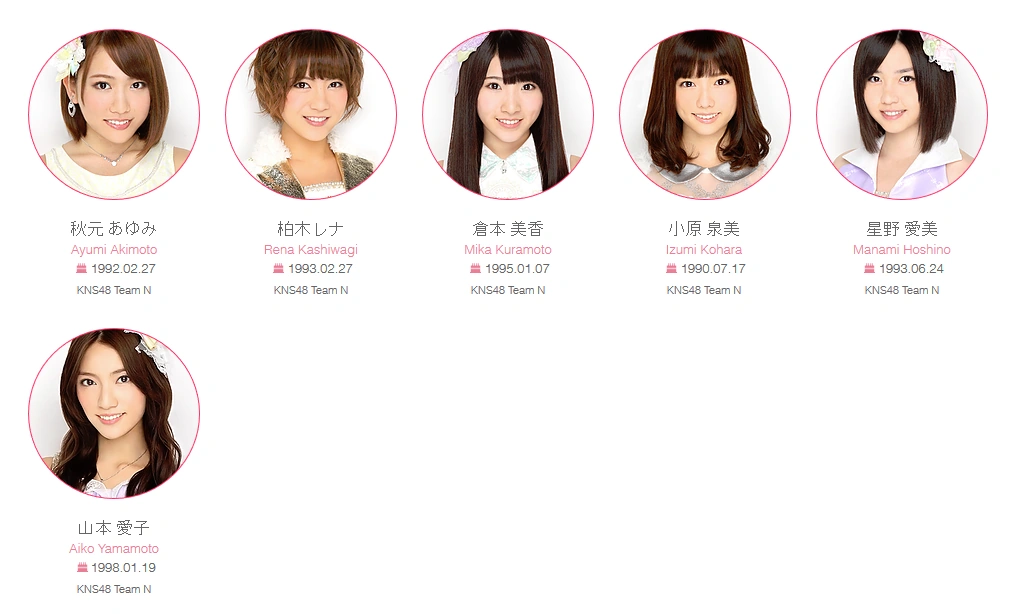 Team N | TMA Wiki | Fandom