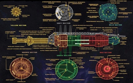Category:Babylon 5 | Movie and TV Wiki | FANDOM powered by Wikia
