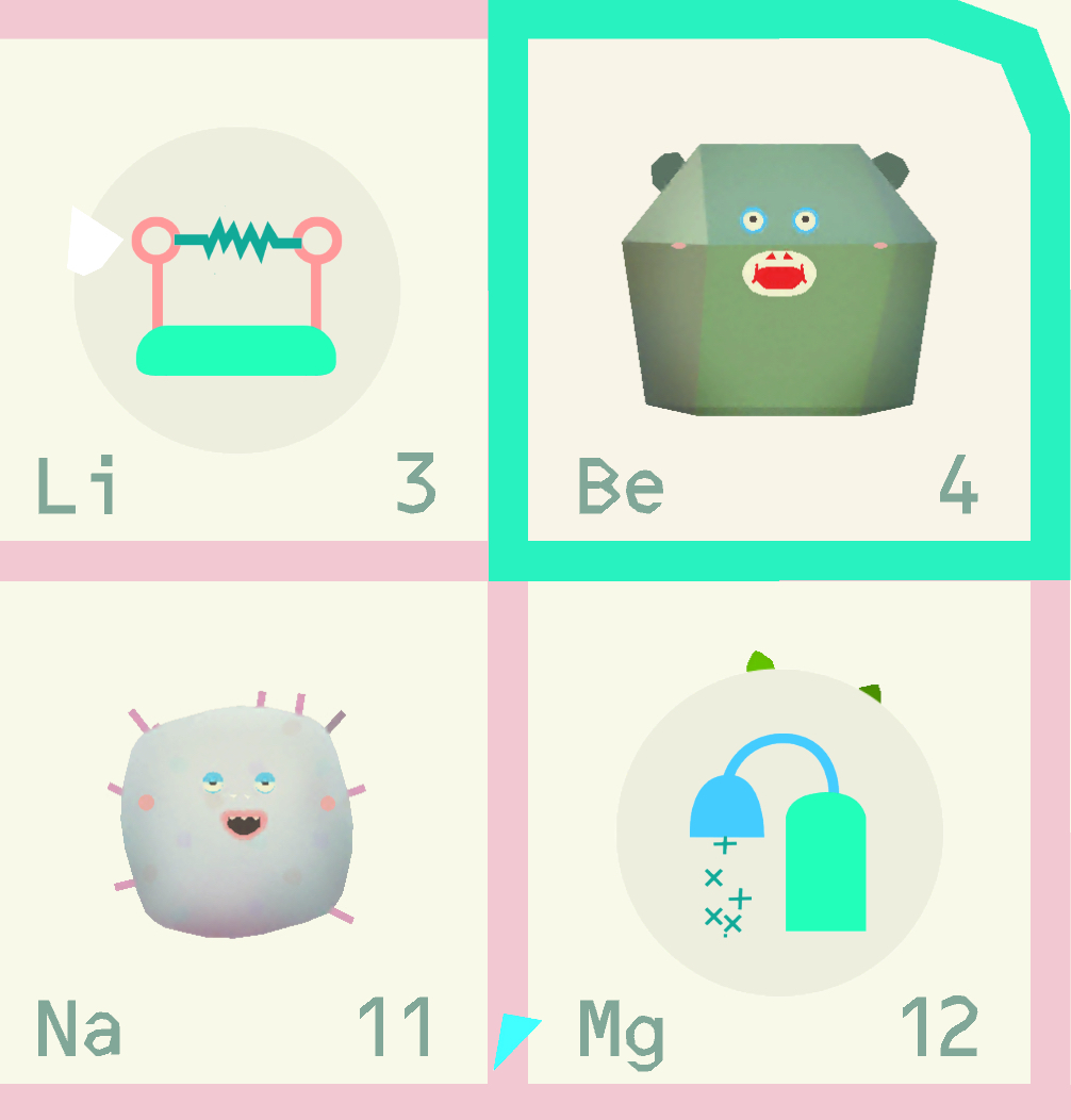 Beryllium | Toca lab elements Wiki | Fandom