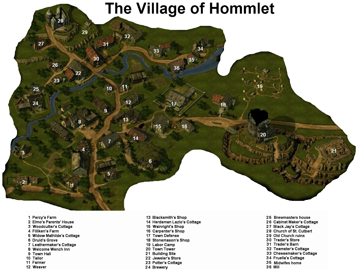 Village de Hommlet | Wiki ToEE | Fandom