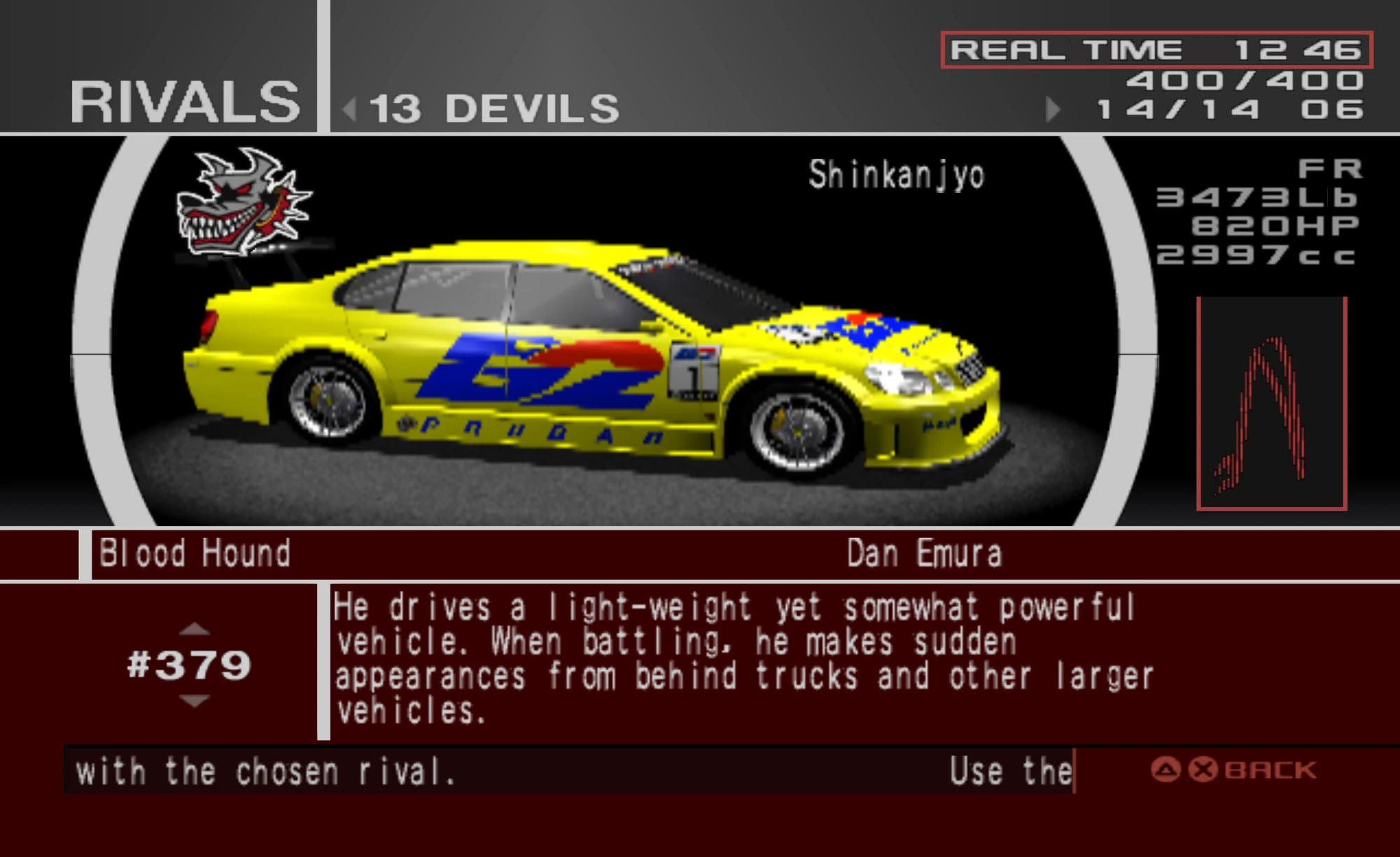 Blood Hound (TXR:0) | Tokyo Xtreme Racer Wiki | FANDOM powered by Wikia