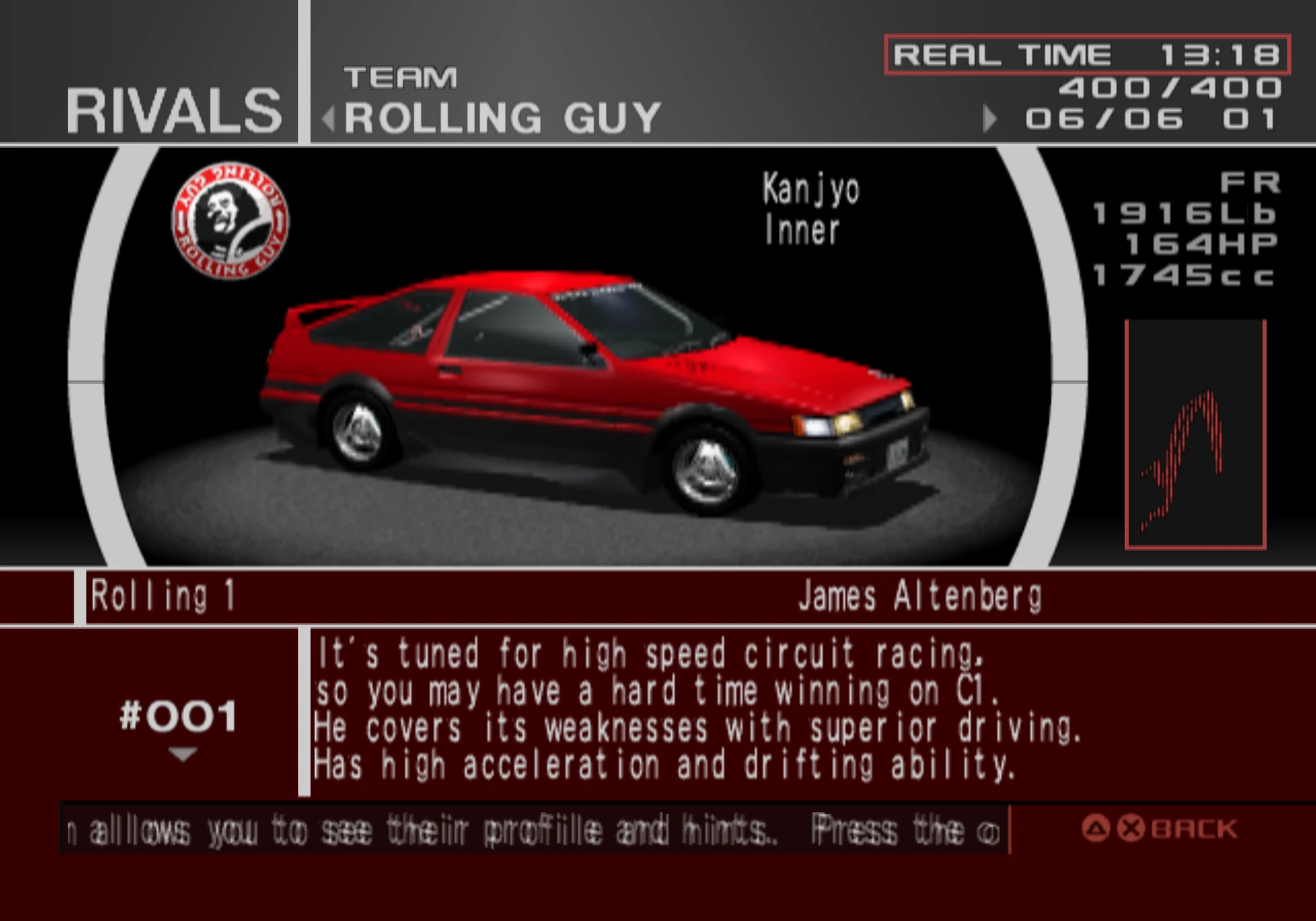 Rolling Guy 1 (TXR:0) | Tokyo Xtreme Racer Wiki | Fandom