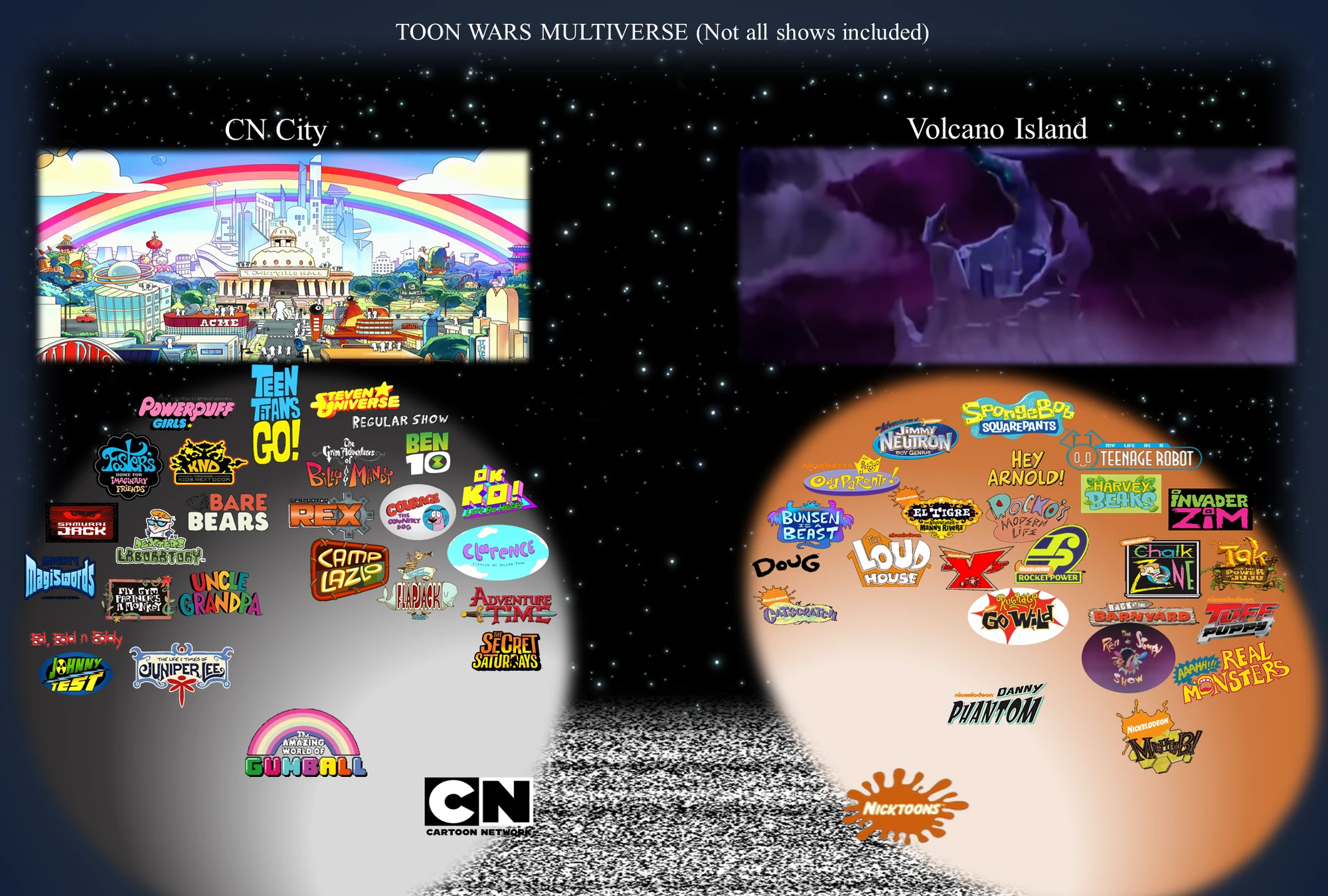 The Multiverse | Toon Wars Wiki | Fandom