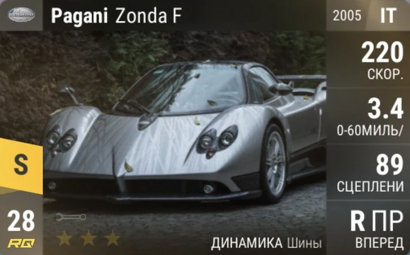 Top Drives Wiki | Fandom