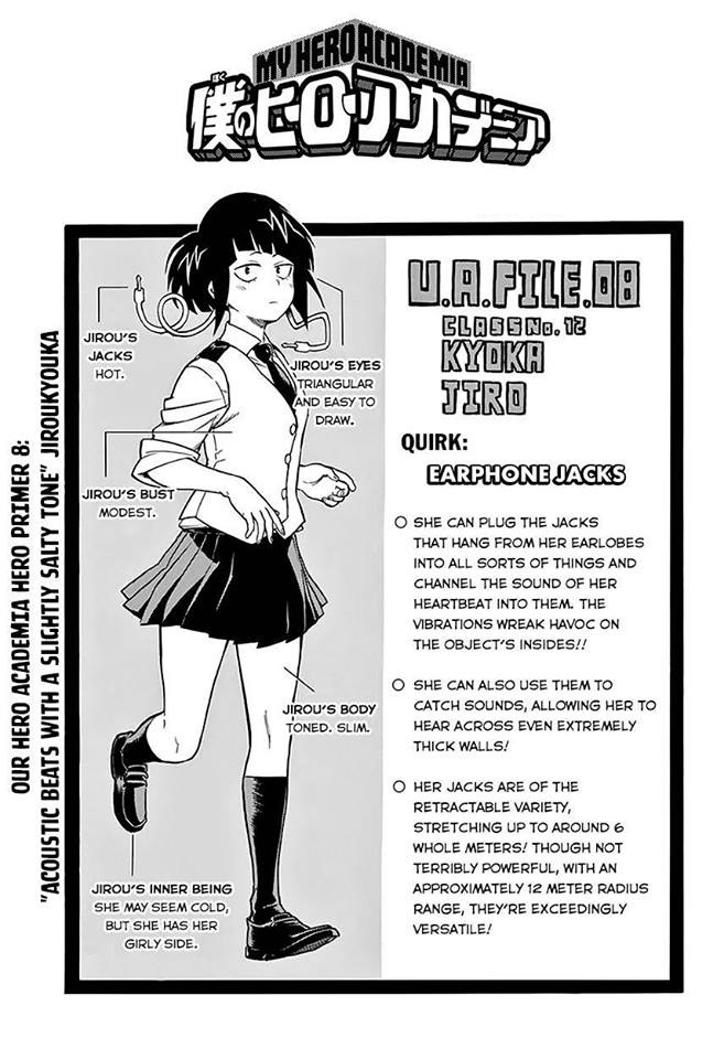 Kyoka Jiro Top Strongest Wikia Fandom