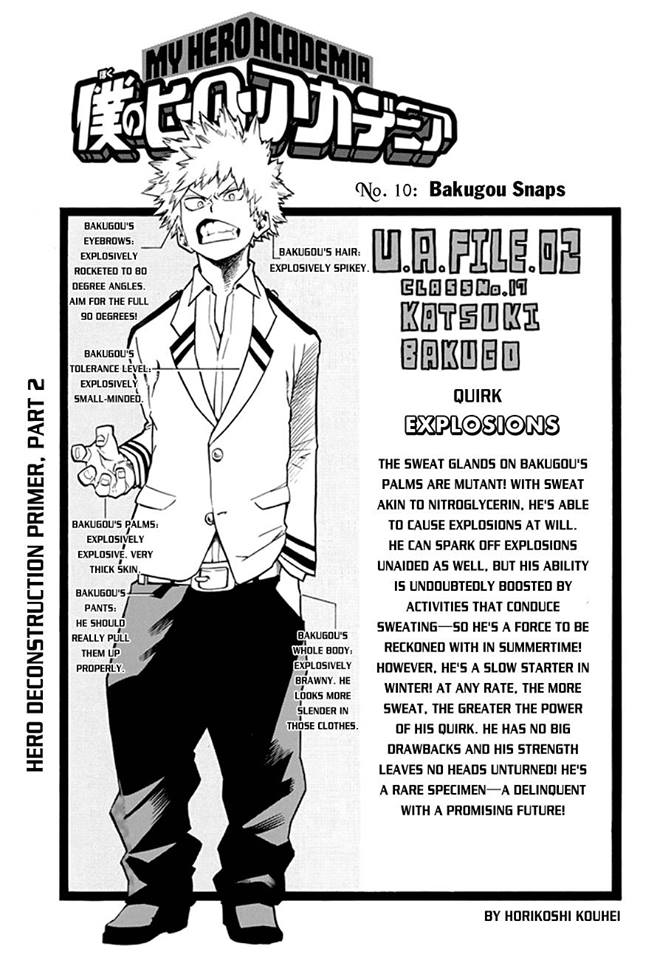 Katsuki Bakugou Top Strongest Wikia Fandom Powered By Wikia