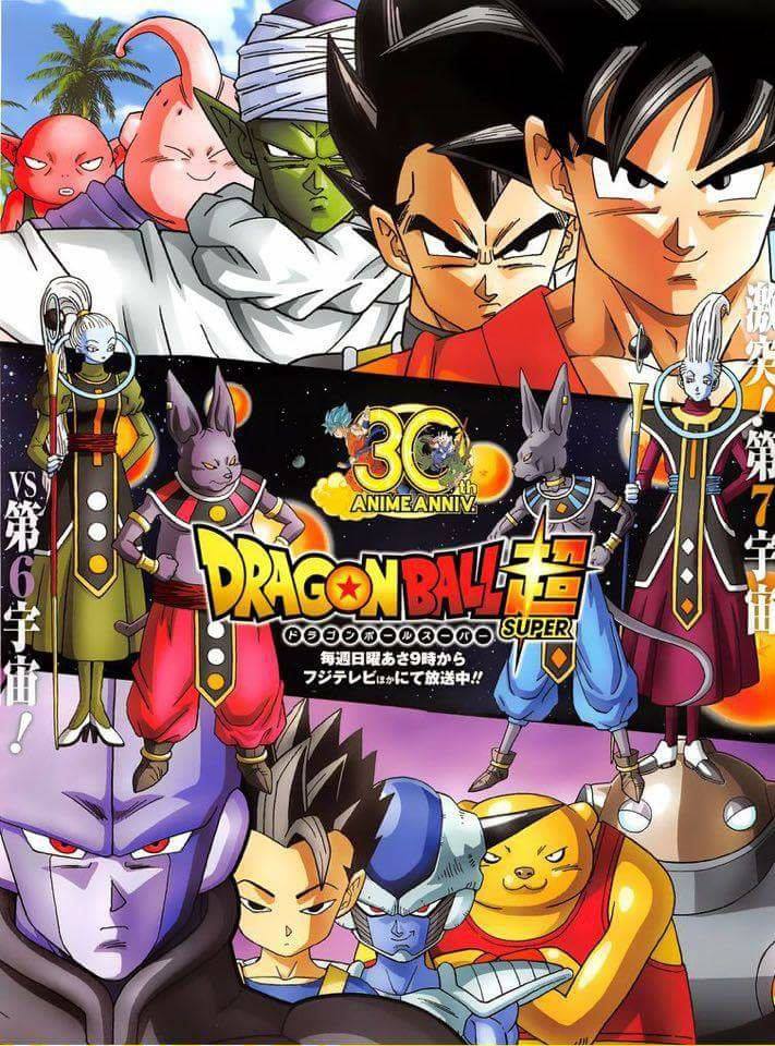 Dragon Ball Top Strongest Wikia Fandom Powered By Wikia