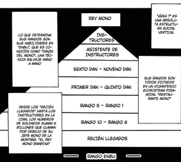 Enbu | Wiki Toriko | Fandom