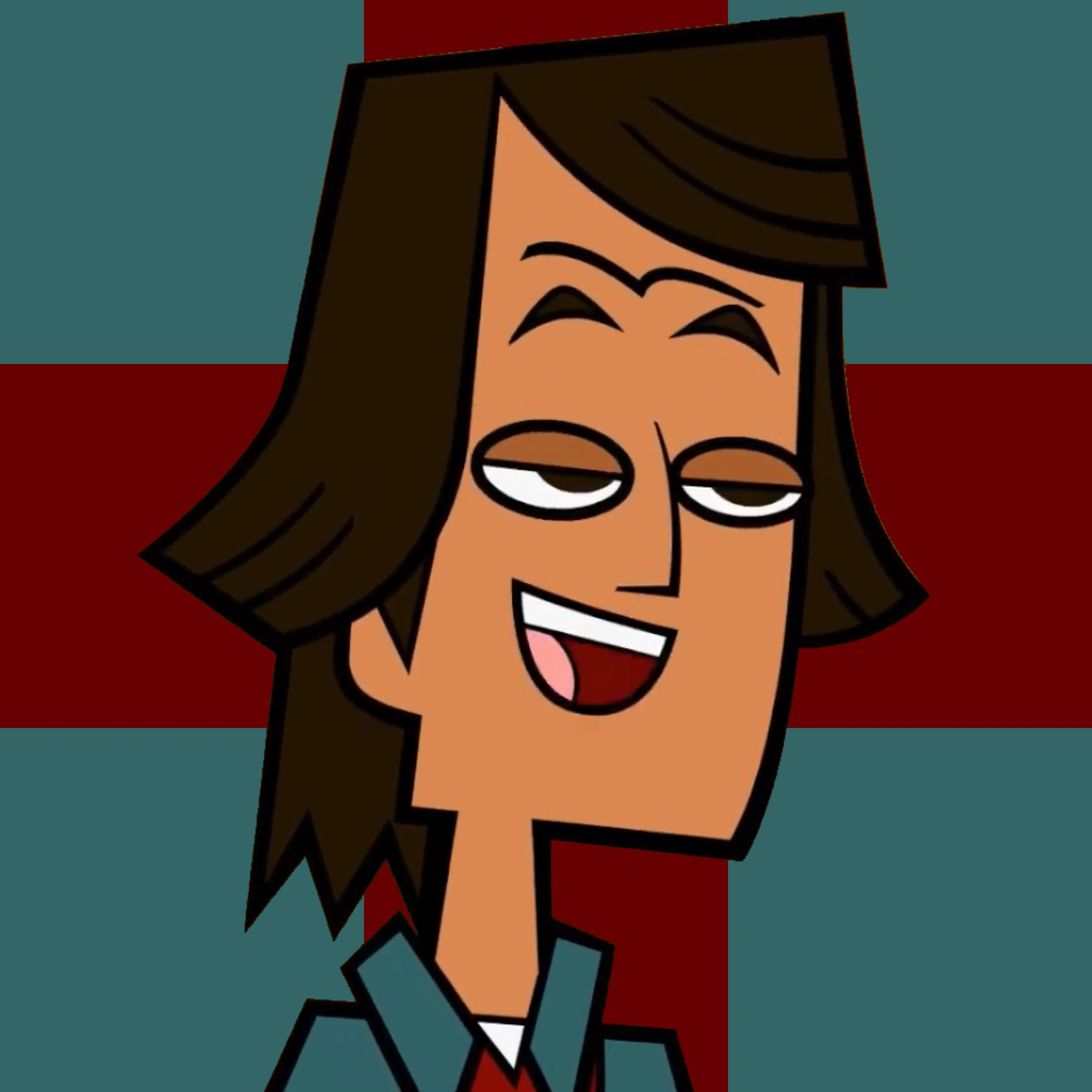 User blog:PhenomsServant3/My Character Rankings | Total Drama Wiki ...