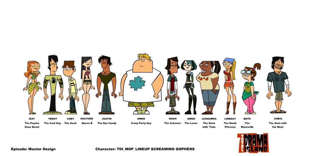 Labels Total Drama Wiki Fandom Powered By Wikia