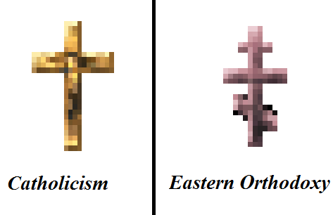 Great Schism | Historica Wiki | Fandom