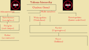 Yakuza | Historica Wiki | Fandom