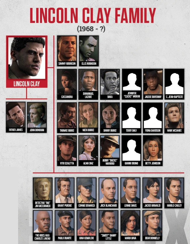 Black Mob | Historica Wiki | Fandom