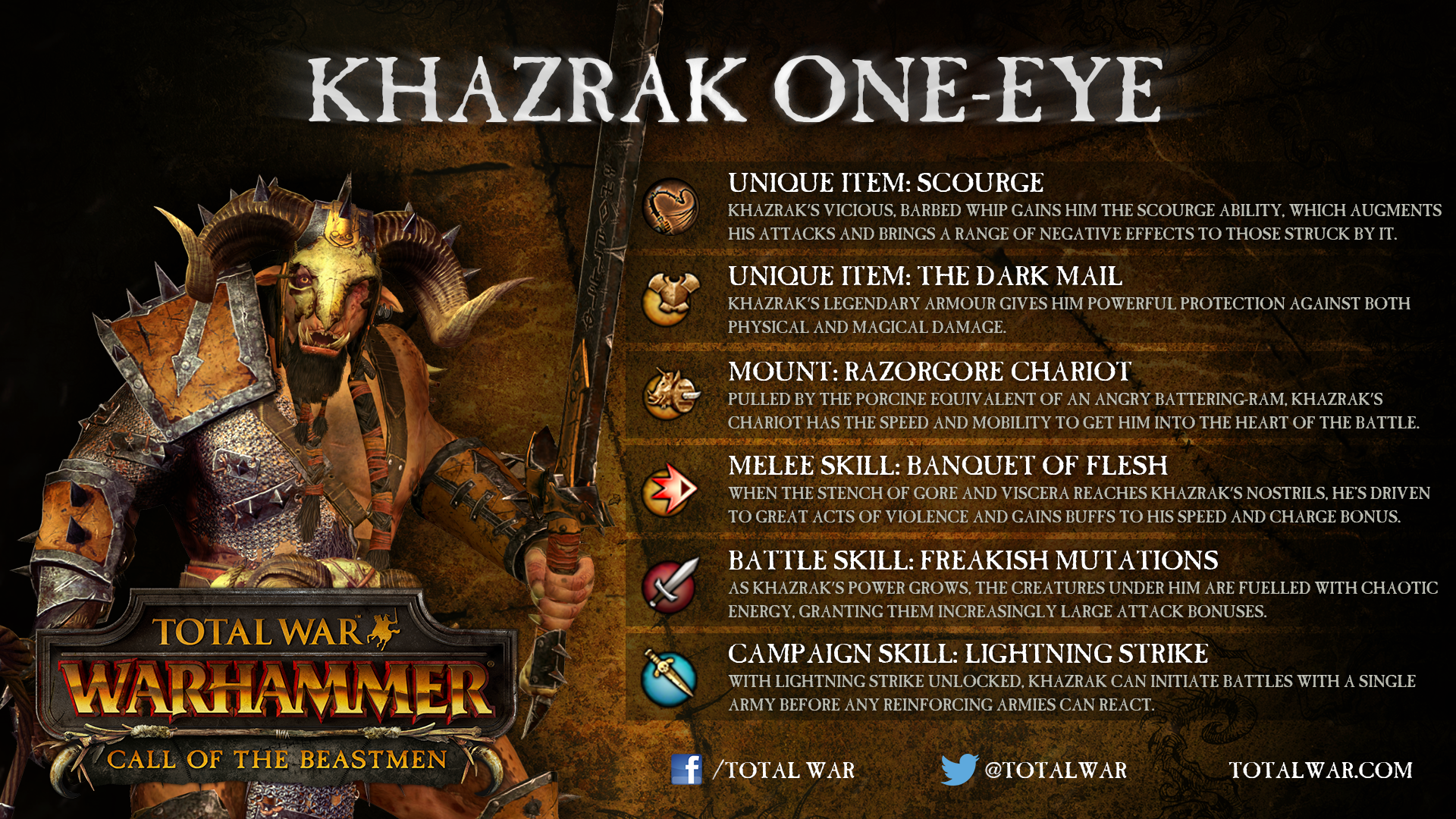 Khazrak The One Eye | Total War Wiki | FANDOM powered by Wikia Khazrak The One Eye | Total War Wiki | FANDOM powered by Wikia