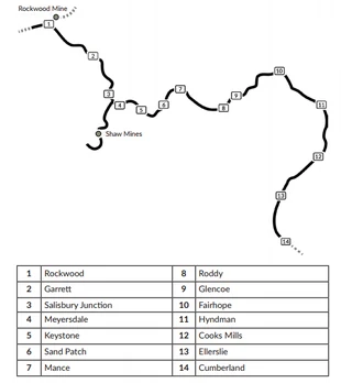 Sand Patch Grade | Train Sim World Wiki | Fandom