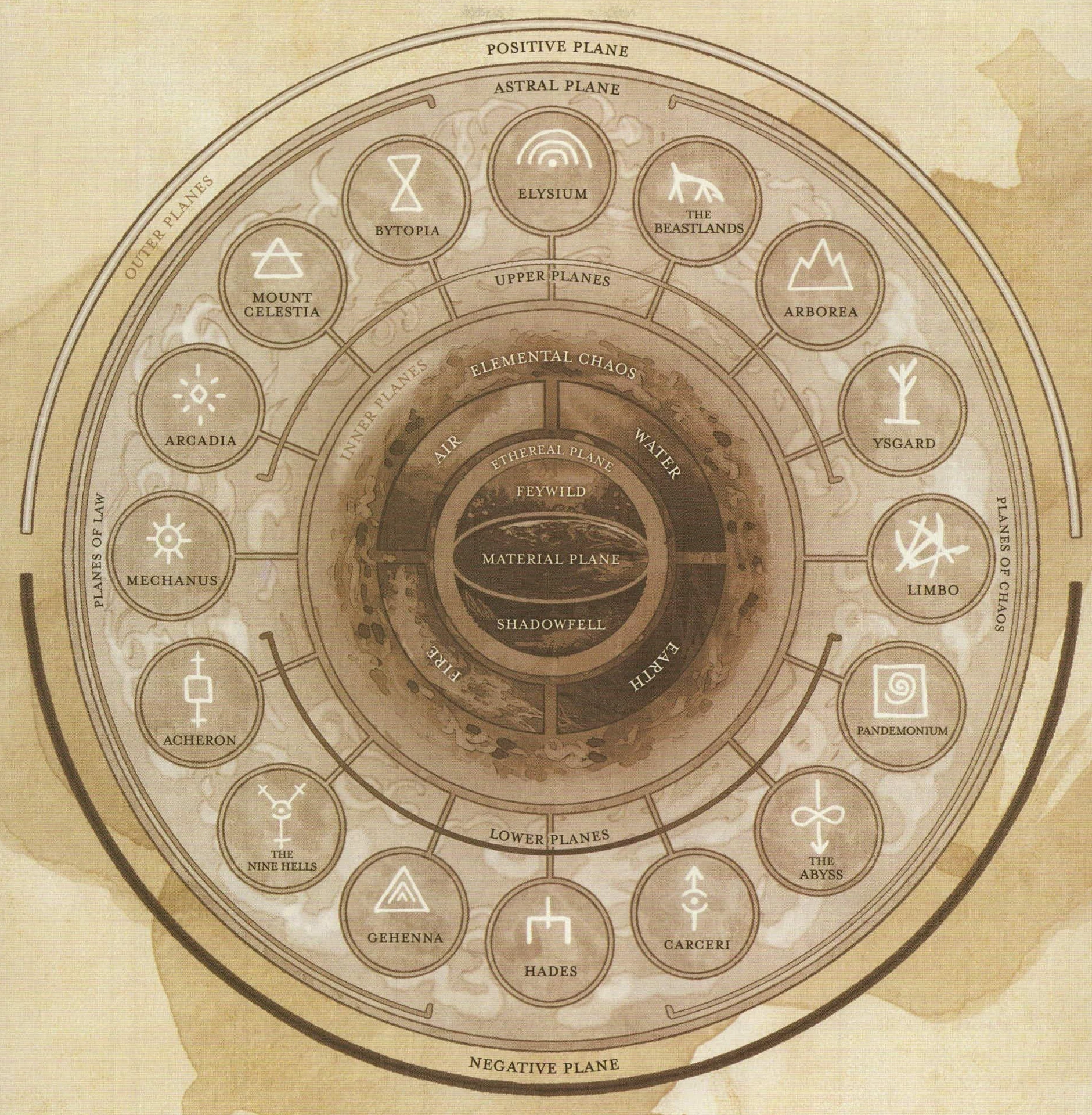 Locations | The Travelogue Wiki | Fandom