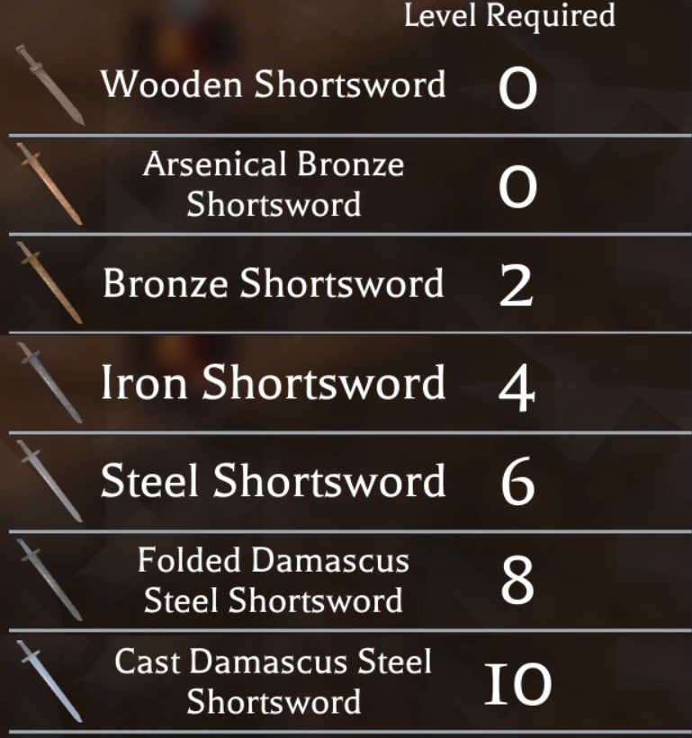 Skills | The Third Crusade: Reforged Wiki | Fandom