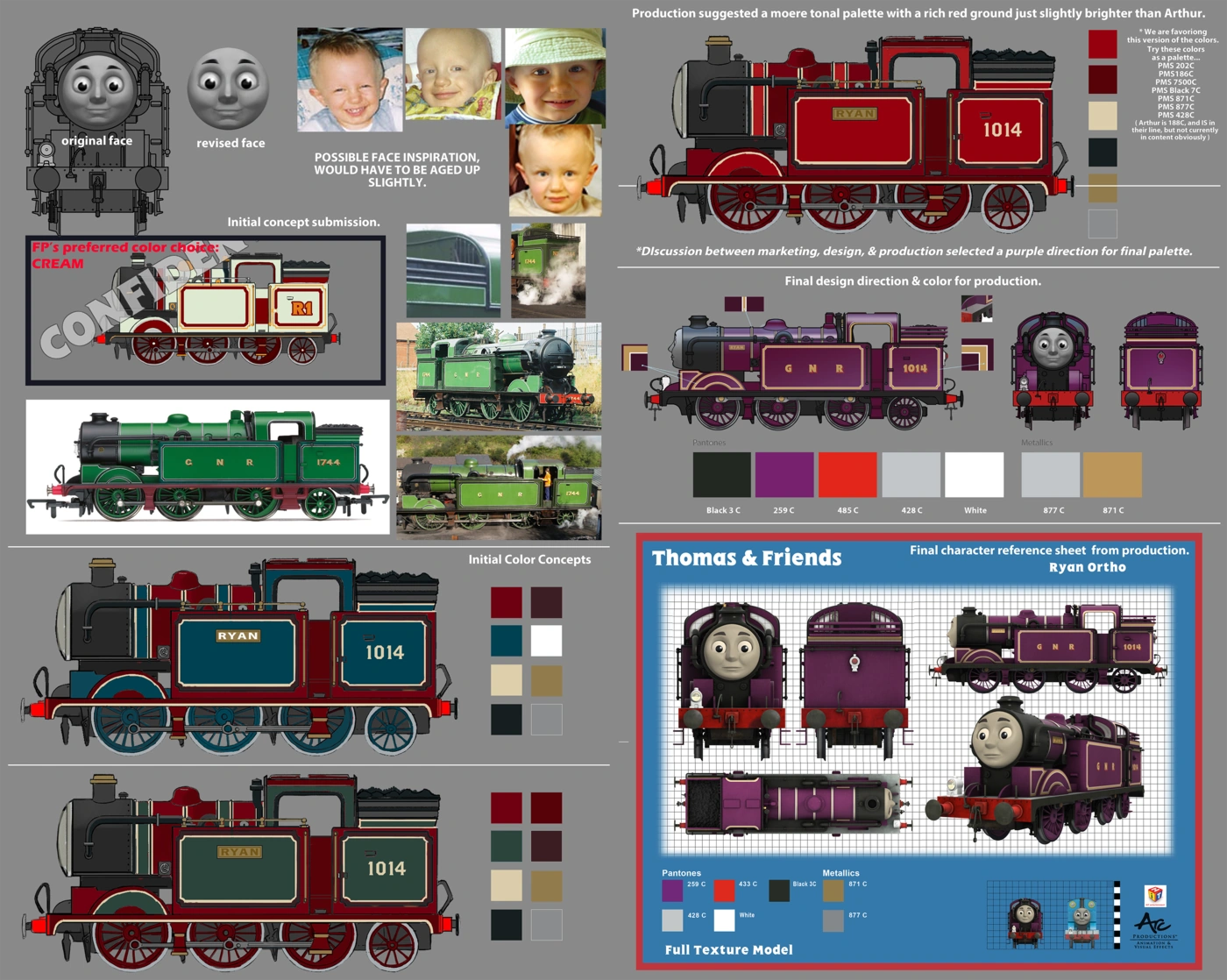 Ryan/Behind the Scenes | Thomas the Tank Engine Wikia | Fandom