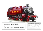 Robert Gauld-Galliers/Gallery | Thomas the Tank Engine Wikia | FANDOM ...