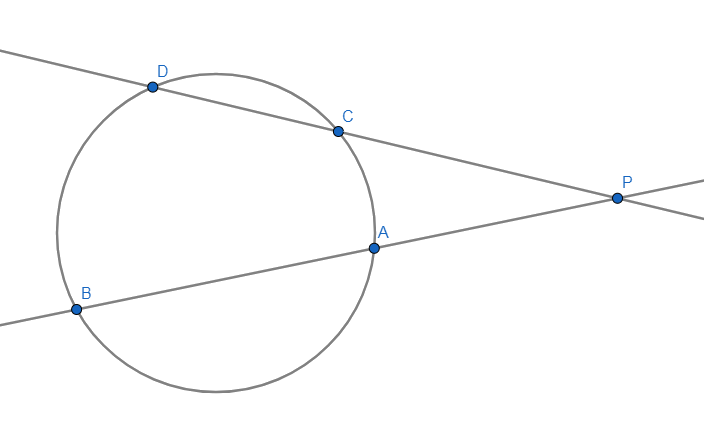 Twierdzenie o siecznych | Twierdzenia Wiki | Fandom