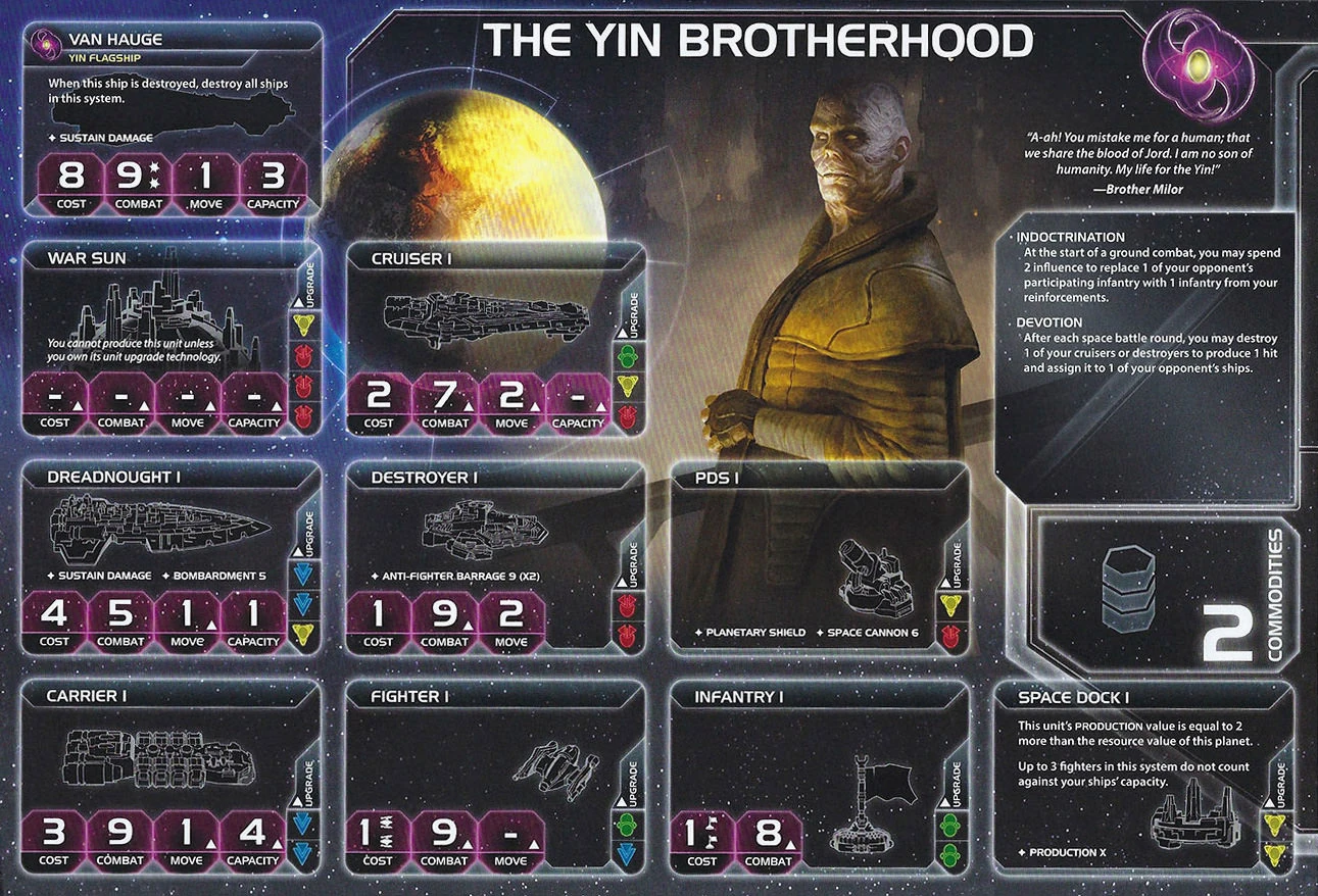 The Yin Brotherhood | Twilight Imperium 4 Wiki | Fandom
