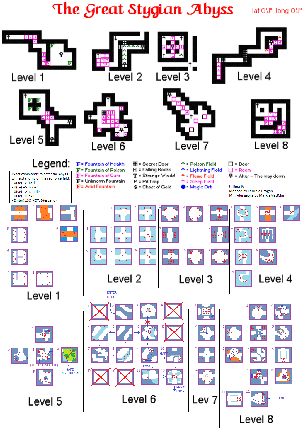 Dungeon Solution For Ultima Iv Editable Codex Fandom
