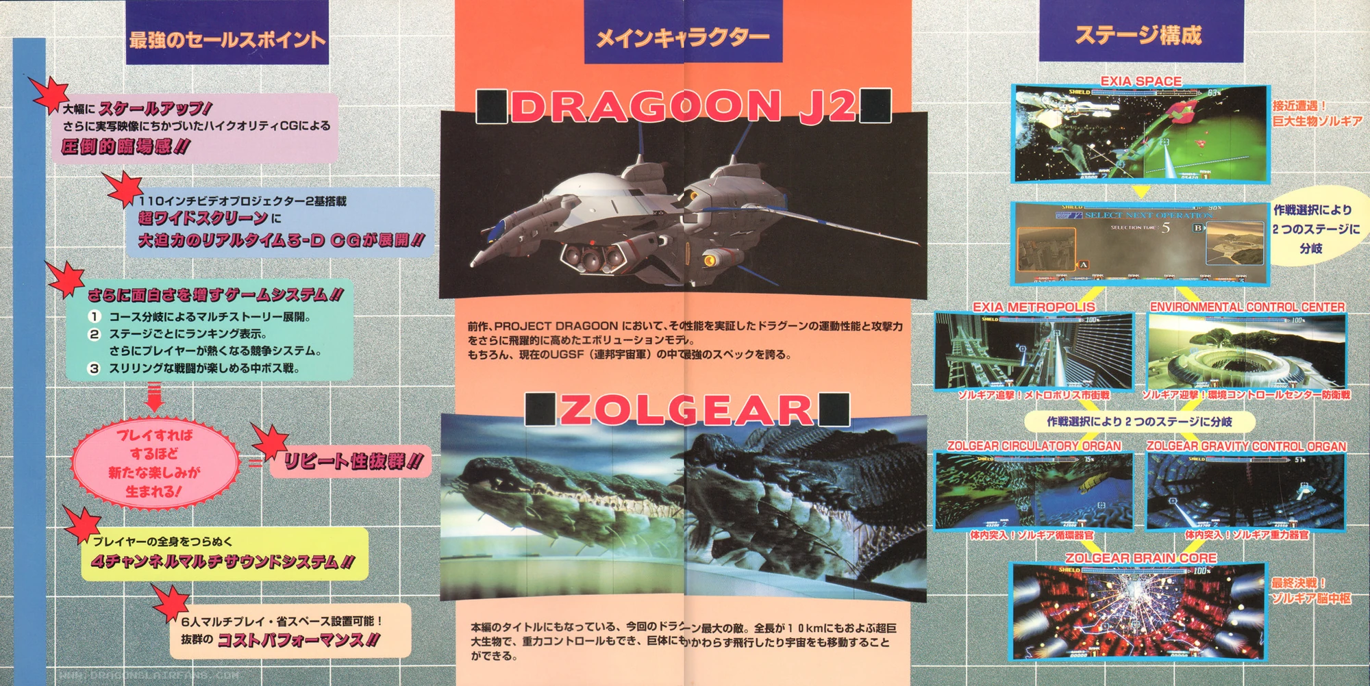 Attack of the Zolgear | UGSF Wiki | Fandom