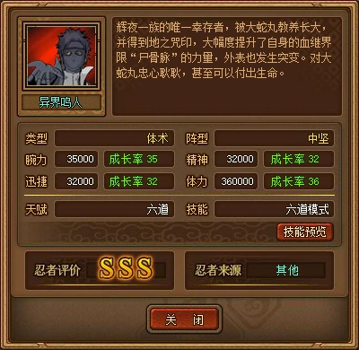 Alien Naruto | Unlimited Ninja Wiki | Fandom