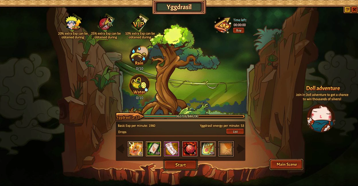Yggdrasil | Unlimited Ninja Wiki | Fandom