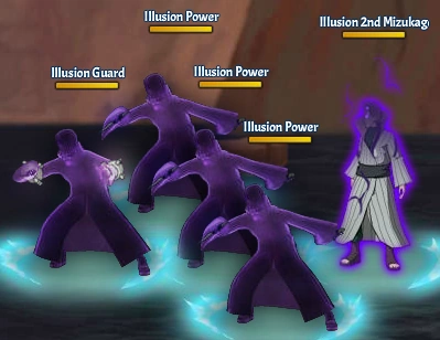 Mount Myoboku Guide | Unlimited Ninja Wiki | FANDOM powered by Wikia