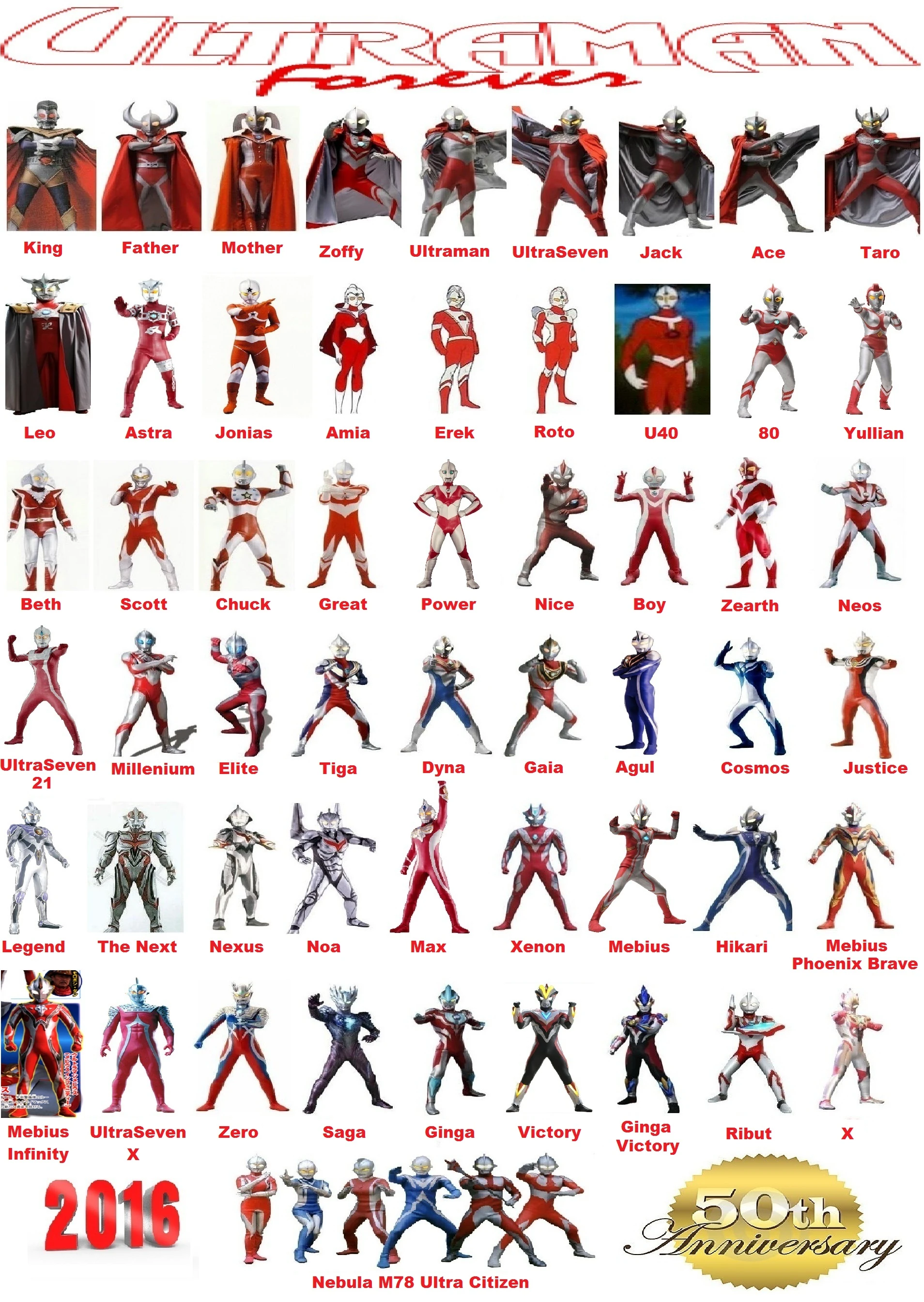Image - All Ultraman Year 2016.jpg | Ultraman Wiki | FANDOM powered by ...