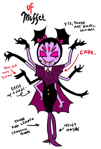 Muffet | Underfell Wikia | Fandom