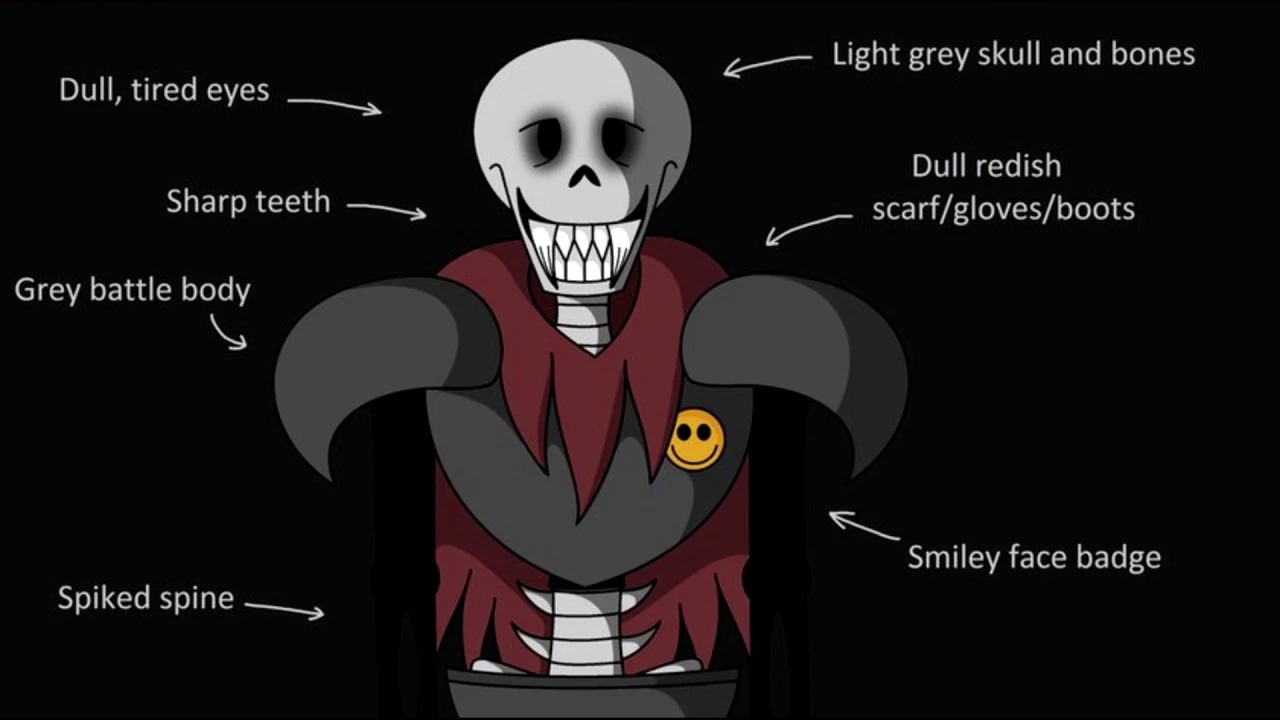 Creepytale | Undertale AU Вики | FANDOM powered by Wikia