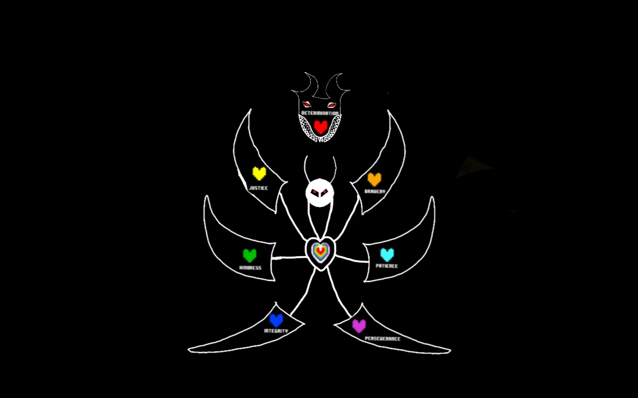 Omneon | Undertale OC Wiki | Fandom