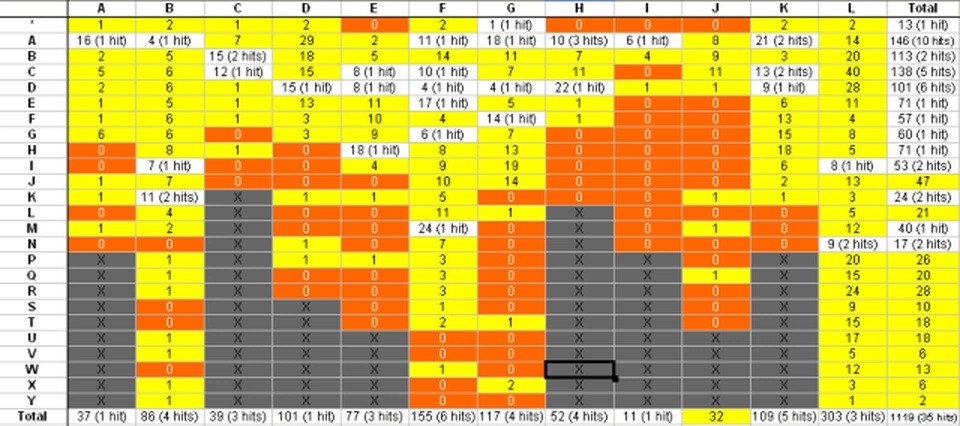 Image - Hit-map-11152015bmp960x426.png | United States Counties Wiki ...