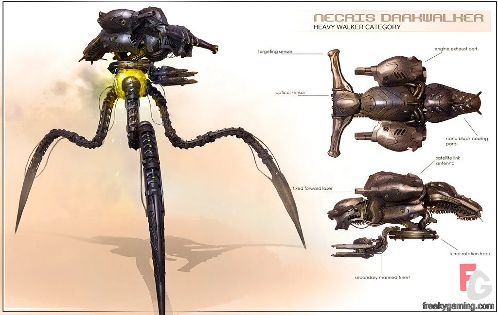 Most practical type of light walker. | SpaceBattles Forums