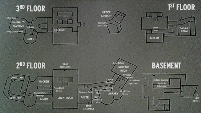 Image - Lodge Map.png | Until Dawn Wiki | FANDOM powered by Wikia