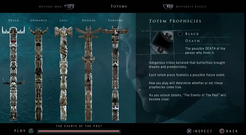 Totems | Wikia Until Dawn | FANDOM powered by Wikia