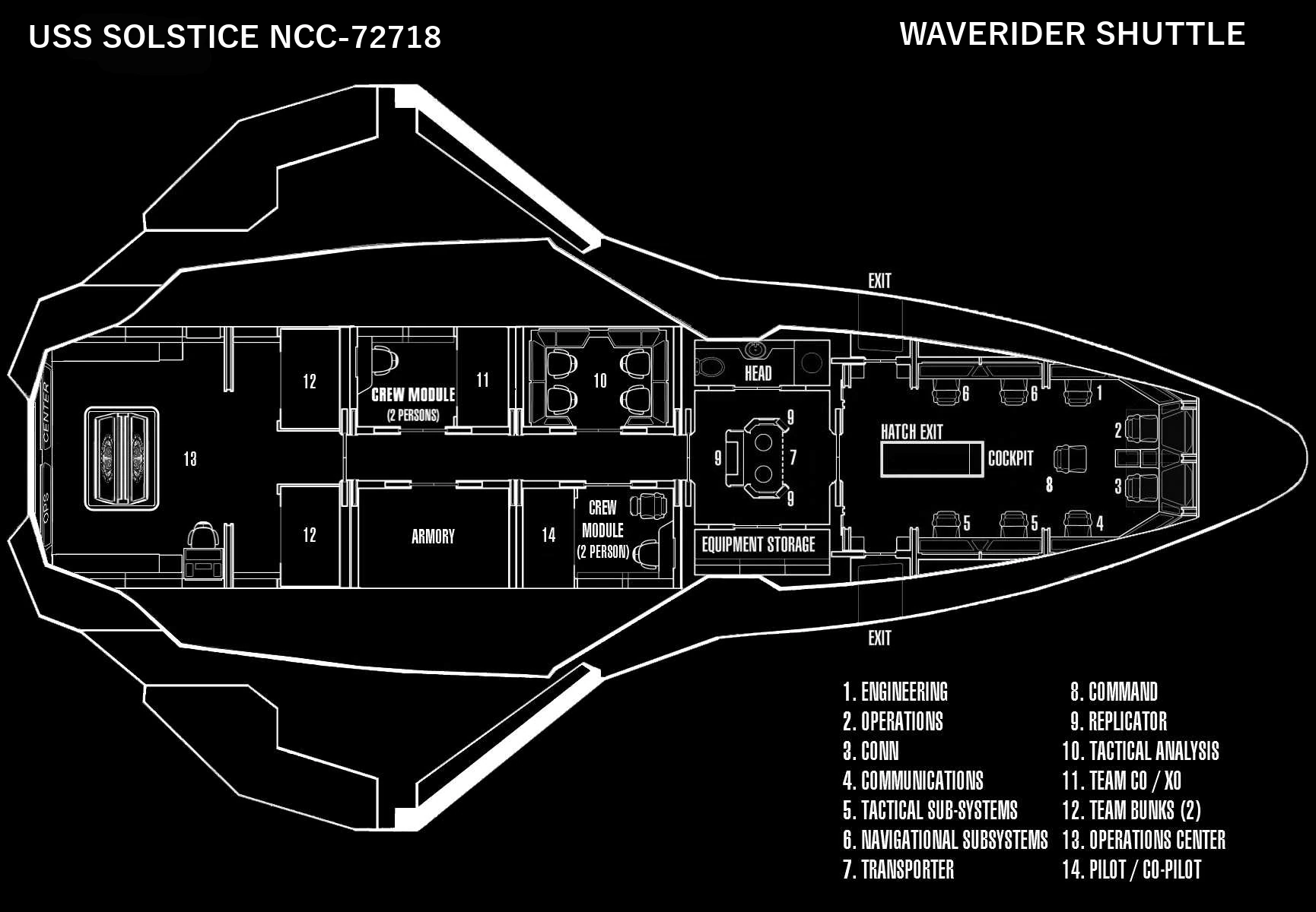 Waverider Support Craft | USS Solstice NCC-72718 Wikia | FANDOM powered ...