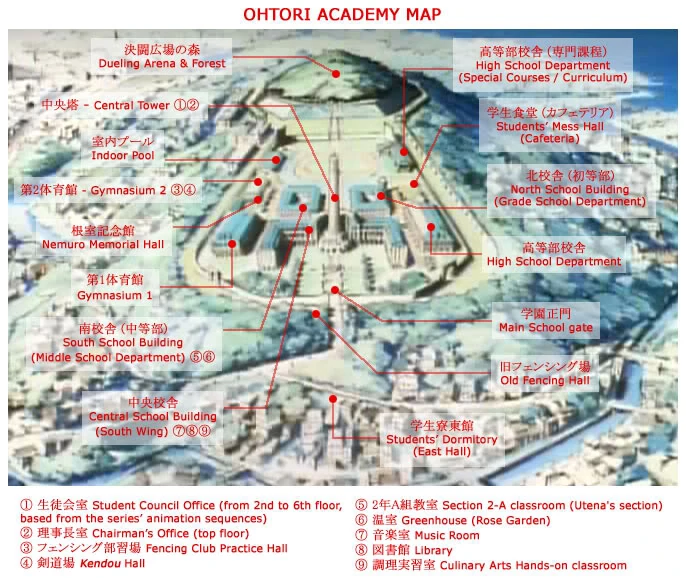Ohtori Academy | Revolutionary Girl Utena Wiki | Fandom